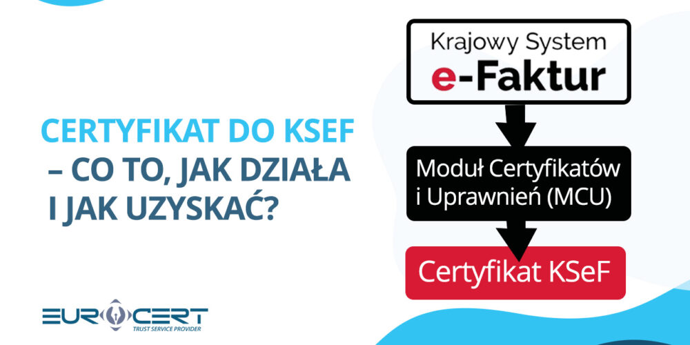 Moduł Certyfikatów i Uprawnień (MCU) - czym jest i jak działa? - EuroCert